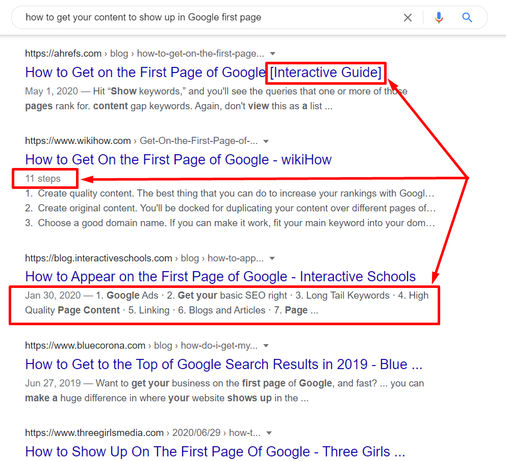 How to Make Your Content Rank High on Google: Top 10 Results Аnalysis